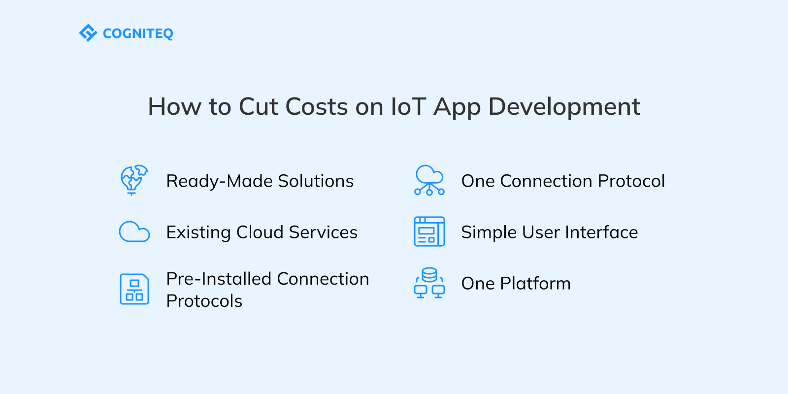 How to Create an IoT App: Cost, Features and Time | Cogniteq